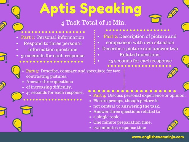 Aptis speaking test Task 1 &2 | PDF
