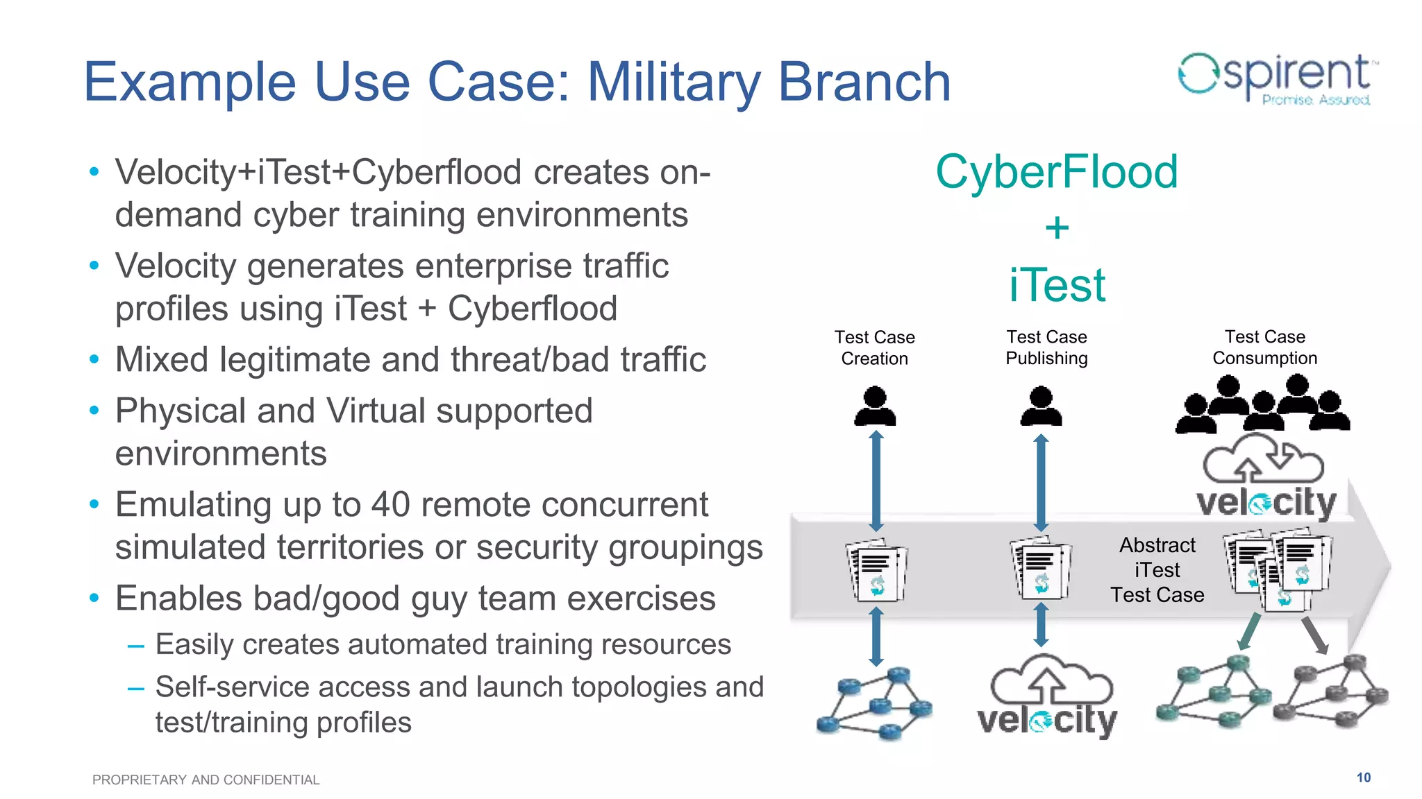 APT iTest and Velocity 7.3 Use Cases.pptx