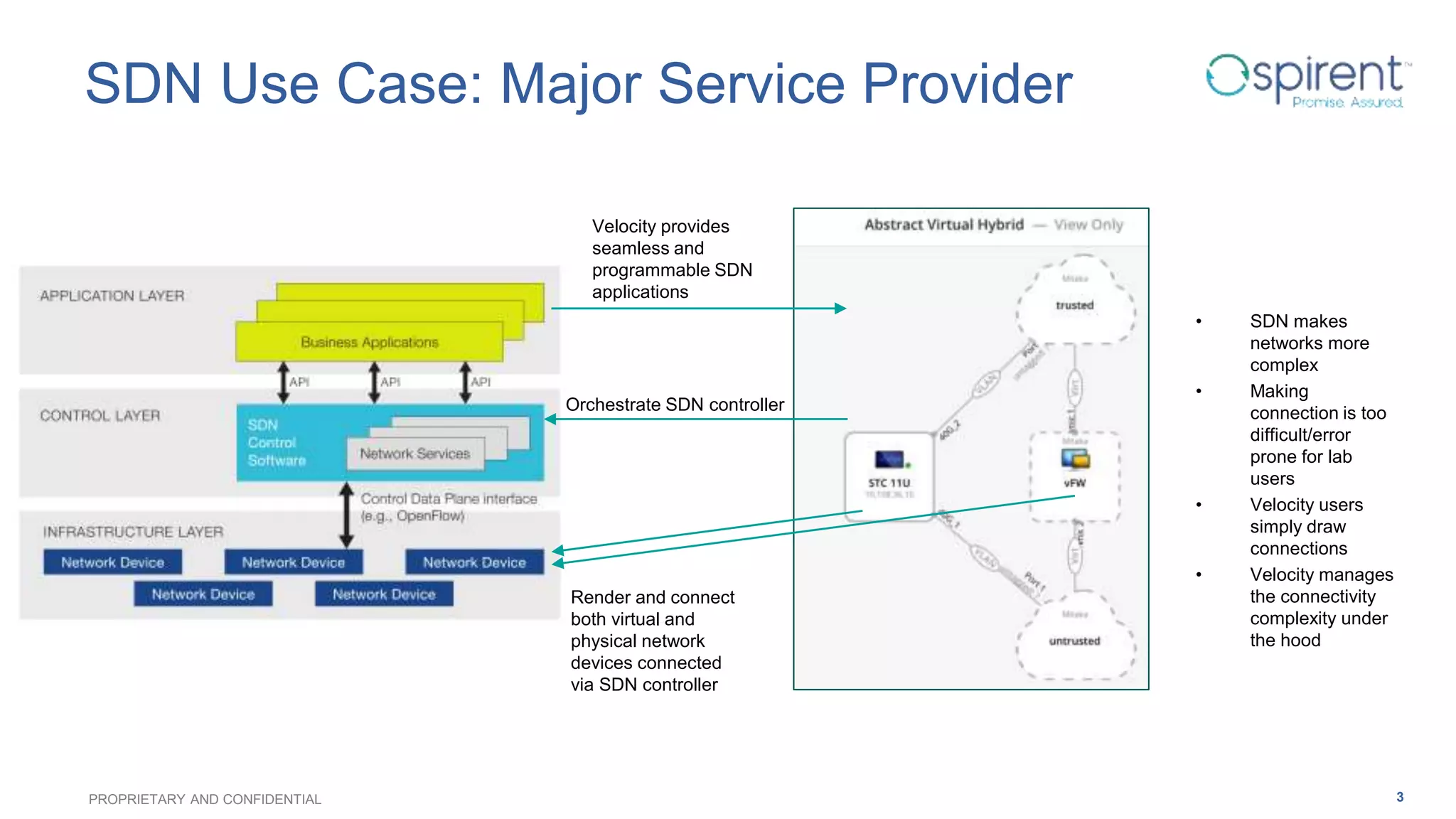 APT iTest and Velocity 7.3 Use Cases.pptx