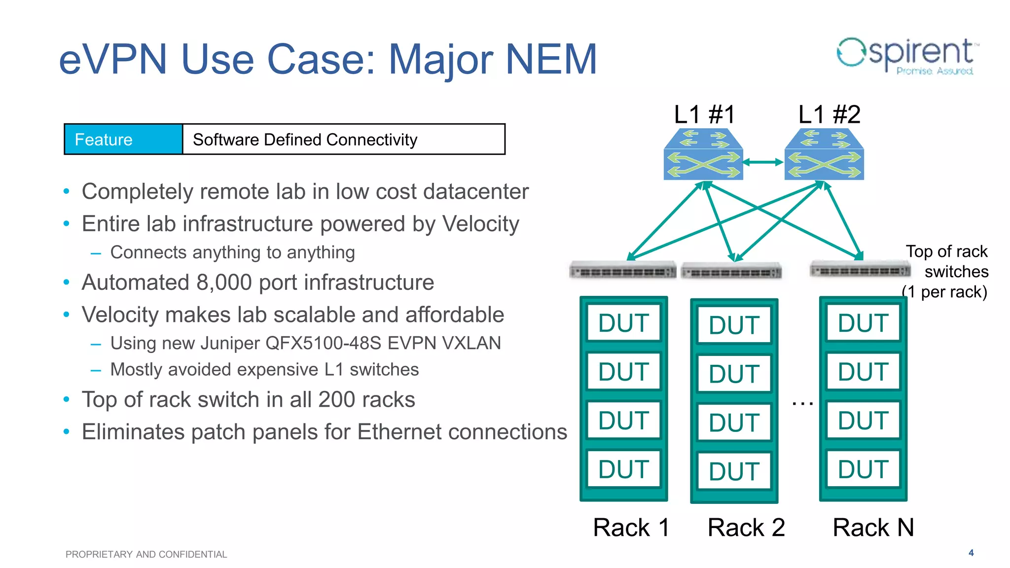 APT iTest and Velocity 7.3 Use Cases.pptx