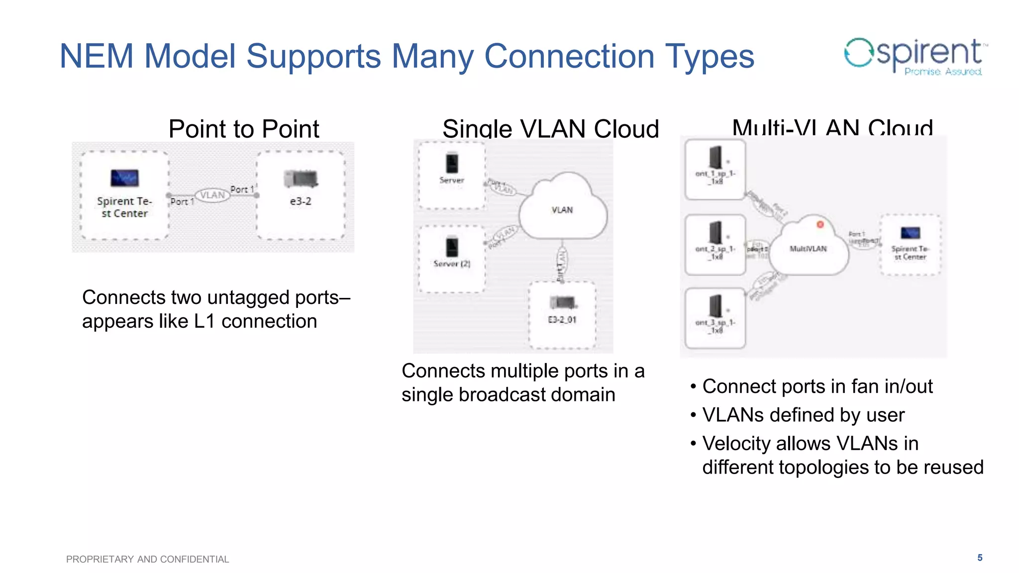 APT iTest and Velocity 7.3 Use Cases.pptx