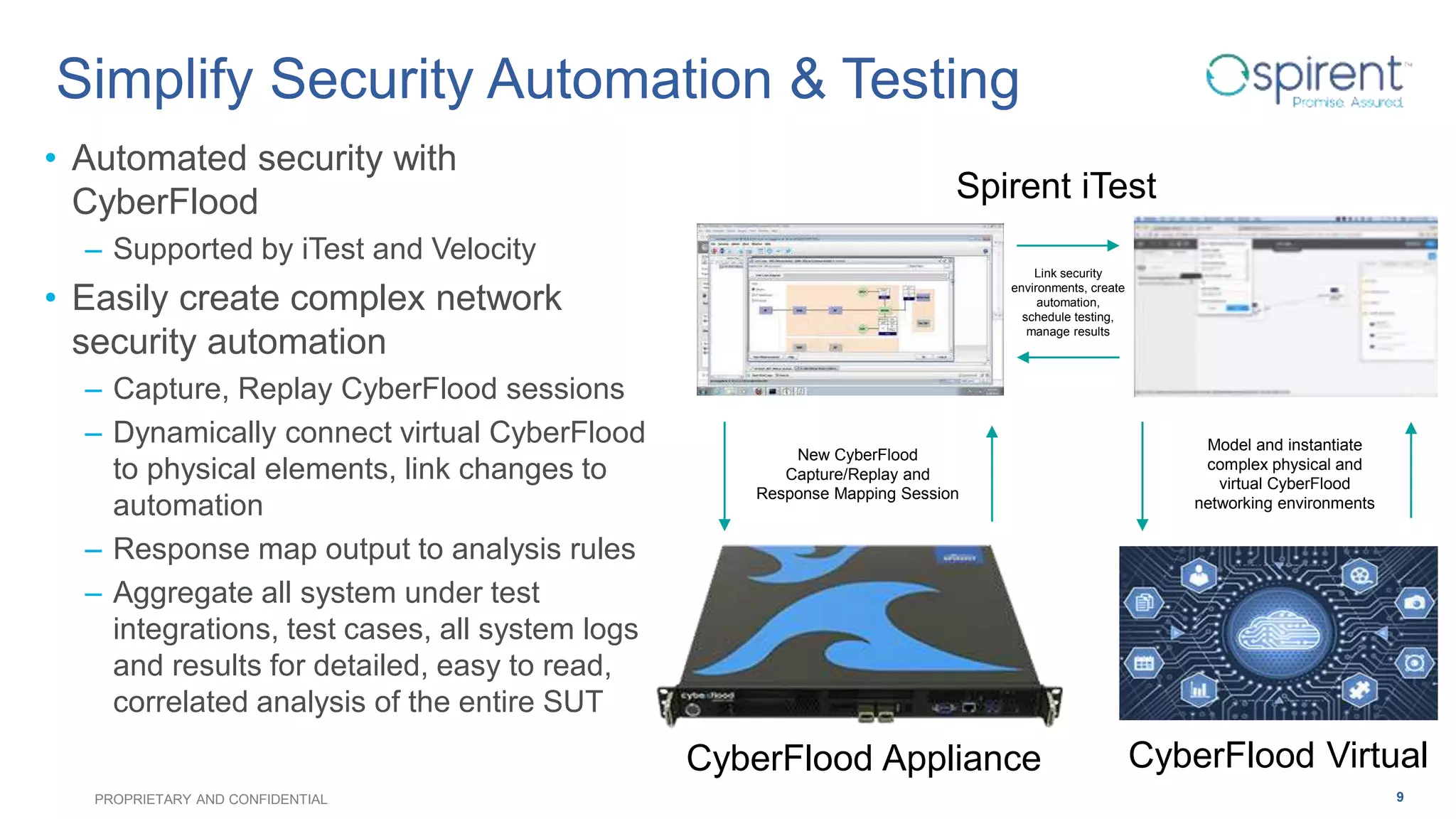 APT iTest and Velocity 7.3 Use Cases.pptx