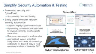 APT iTest and Velocity 7.3 Use Cases.pptx