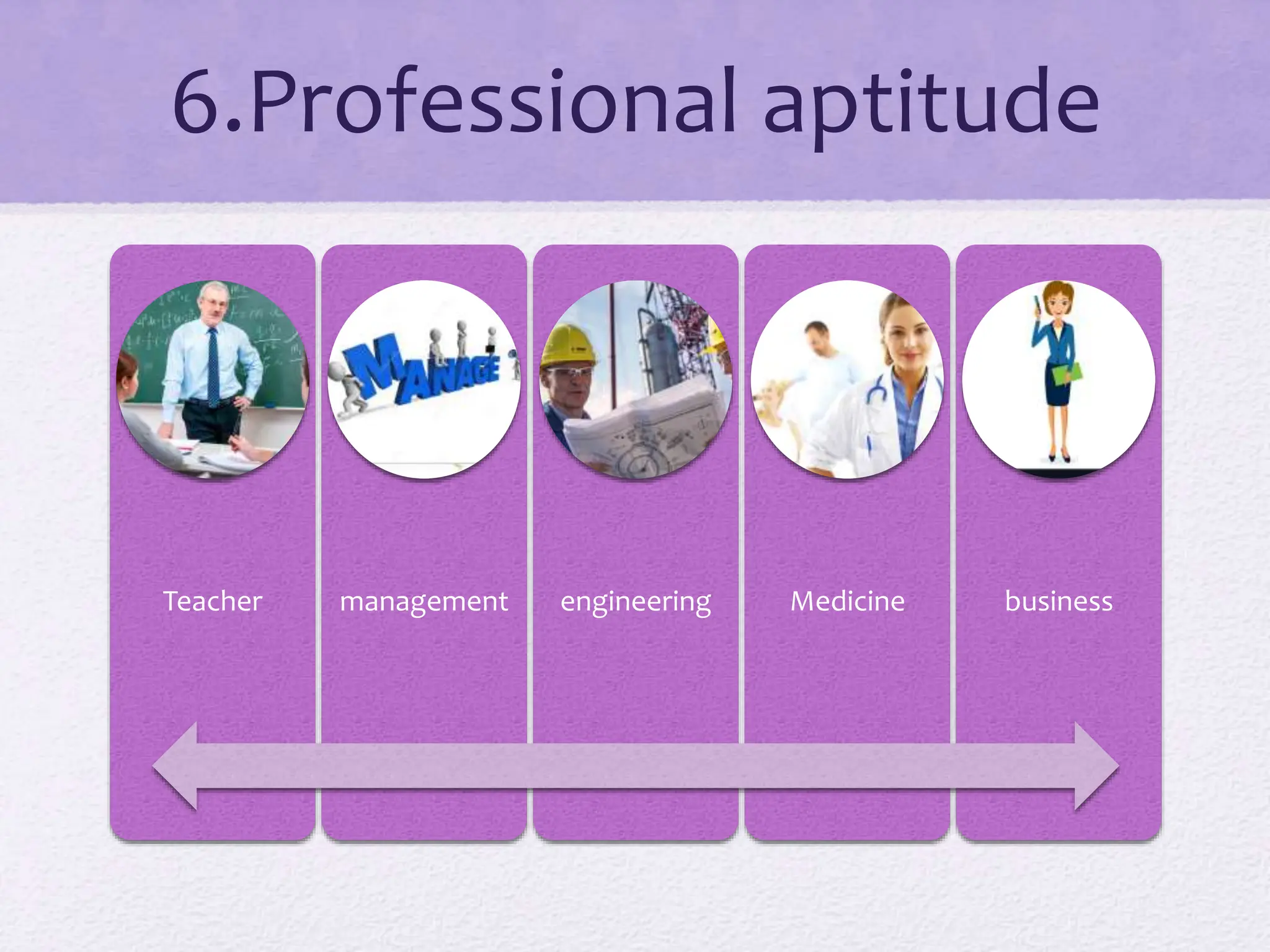 STANDERDIZED TOOL FOR APTITUDE TEST PPT. | PPT