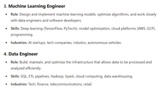 Aptitude. For data analytics b.tech cse Data science | PPT