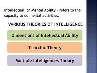HBO - Aptitude and-ability | PPTX