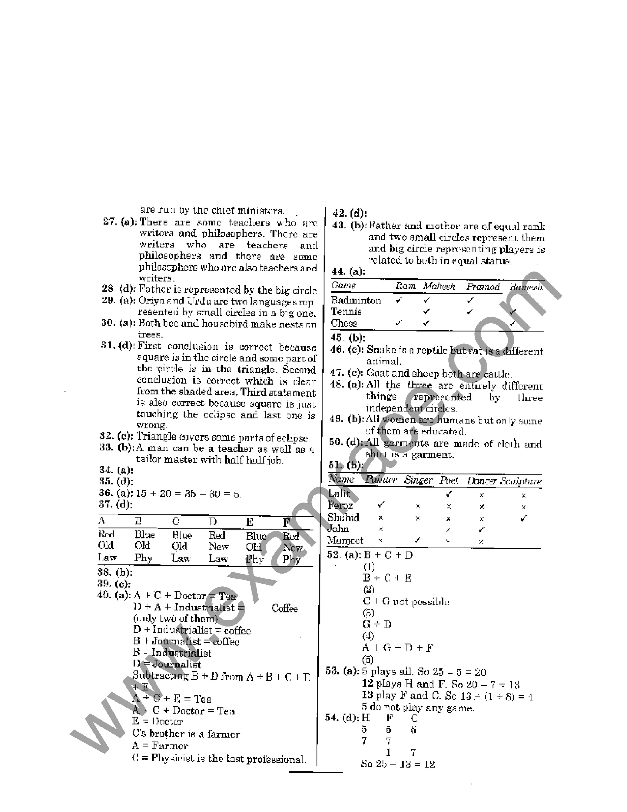Aptitude logical-reasoning | PDF