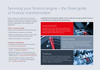 Aptitude Finance Architect Brochure | PDF