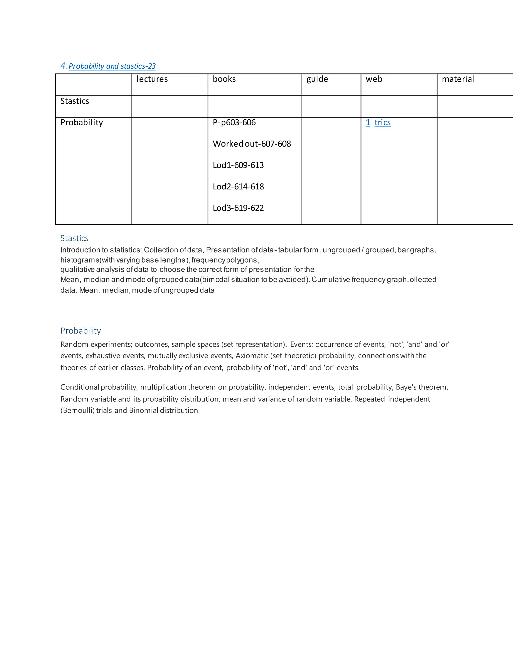 Aptitude math | DOCX