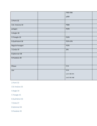 Aptitude math | DOCX