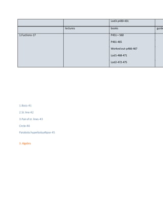 Aptitude math | DOCX