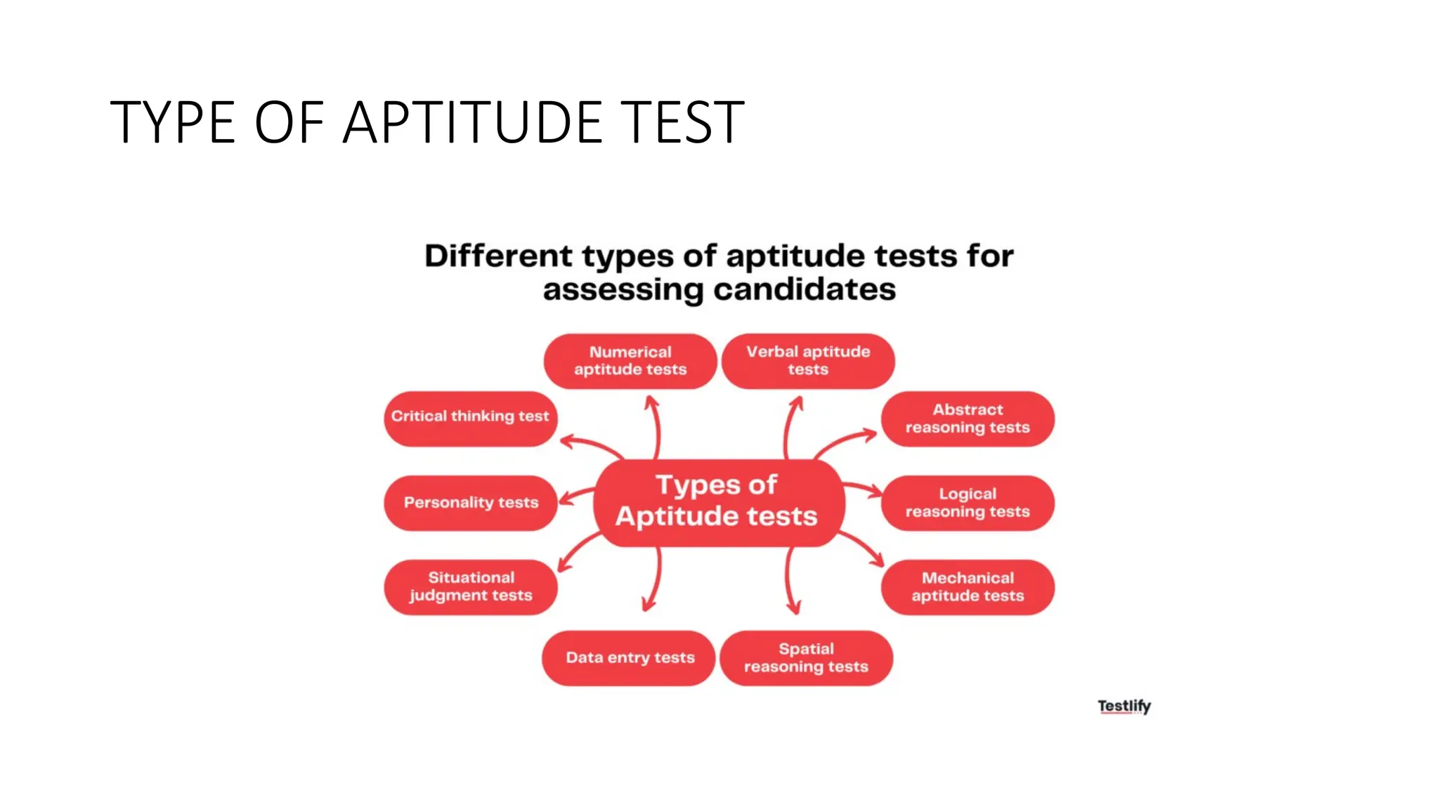 aptitude ppt.pptx- psychology, bsc nursing | PPTX