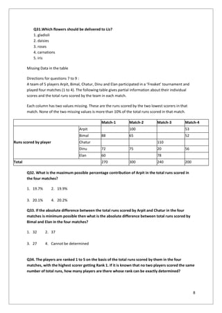 Aptitude question paper | PDF