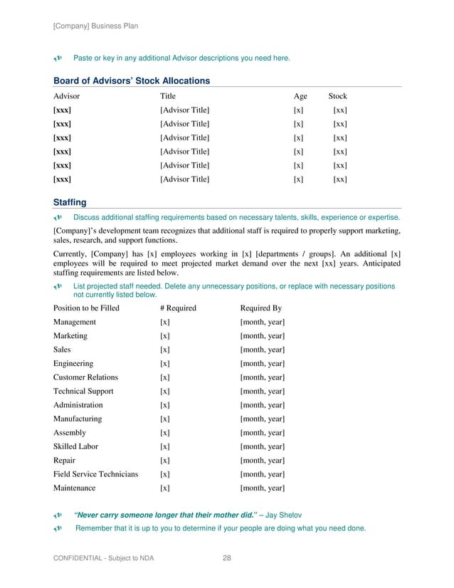 Aptitudes d'un entrepreneur business plan sample | PDF