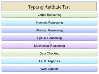 Aptitude (Test) and their Nature and Characteristics | PPTX