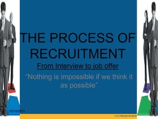 Cracking Interviews | PPT