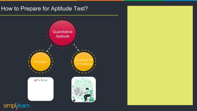Top 5 Tips To Crack Aptitude Test | PPT
