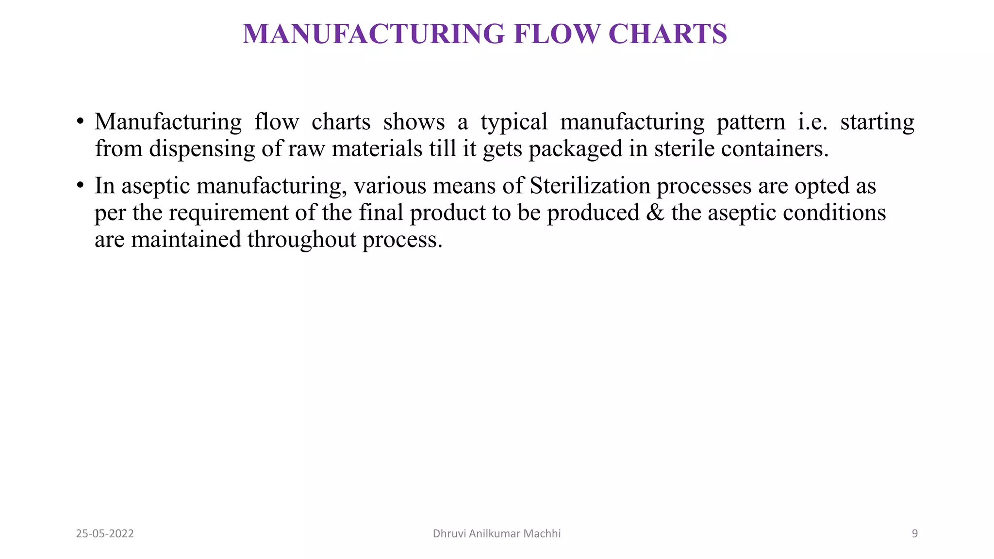 APT Manufacturing Flowcharts.pptx