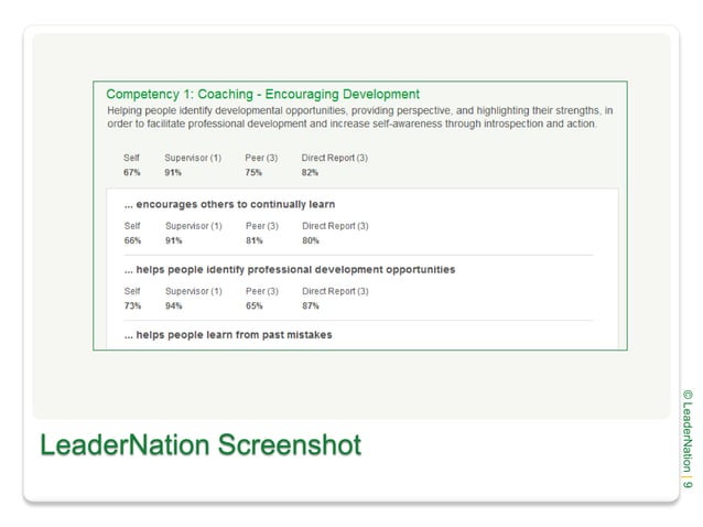 APT NYC Presentation | PPT