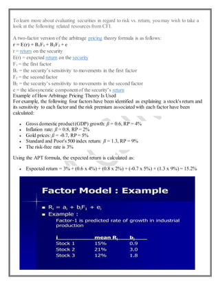 APT portfolio mnagmnt | DOCX
