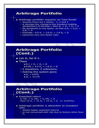 APT portfolio mnagmnt | DOCX