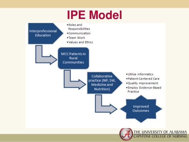 University of Alabama Telehealth - Dr. Leigh Poole