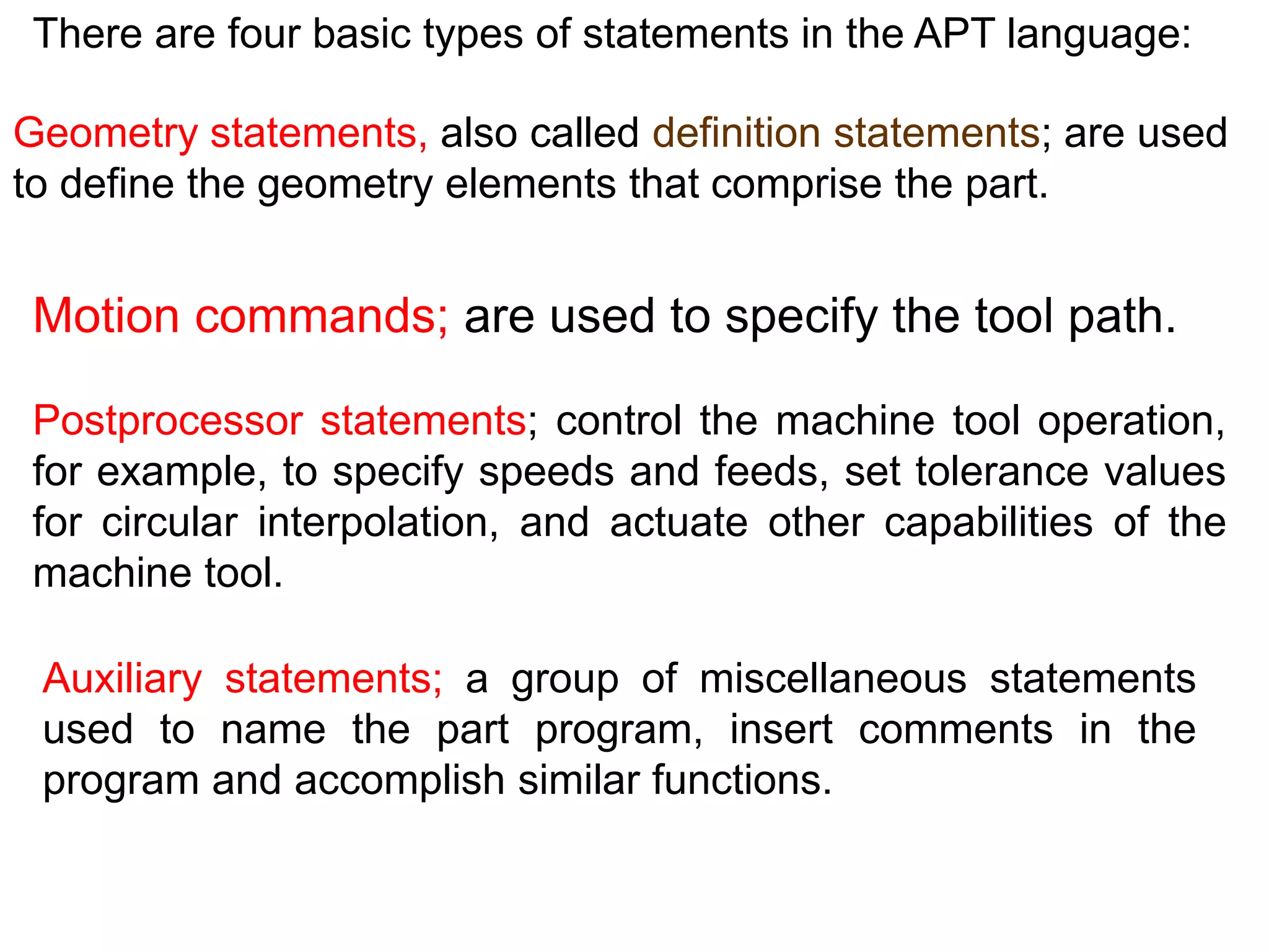 Apt Programming Ppt