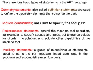 Apt programming | PPTX | Programming Languages | Computing