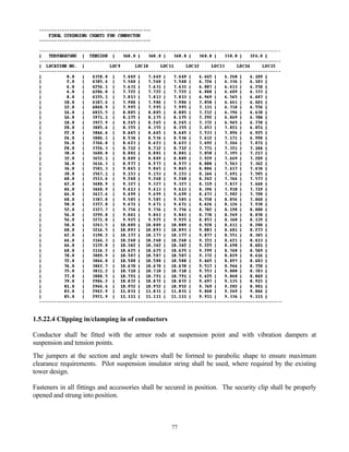 APTRANSCO-Technical-reference-book-2011-vol-ii.pdf