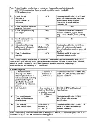APTRANSCO-Technical-reference-book-2011-vol-ii.pdf