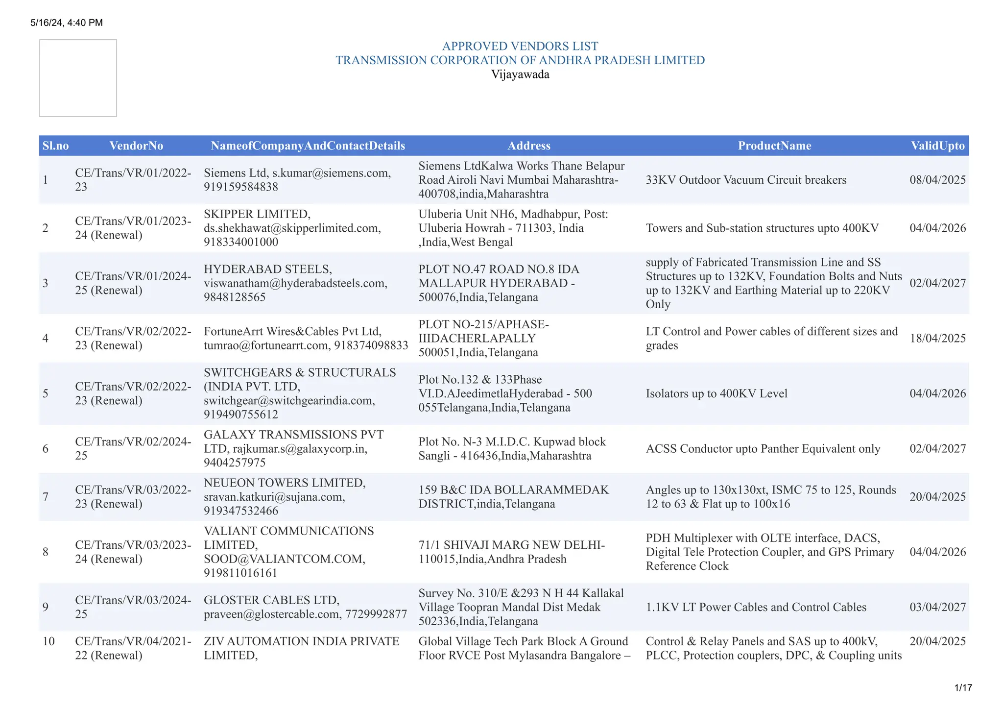 AP Transco Vendor Mail ID and details_ 2024.pdf