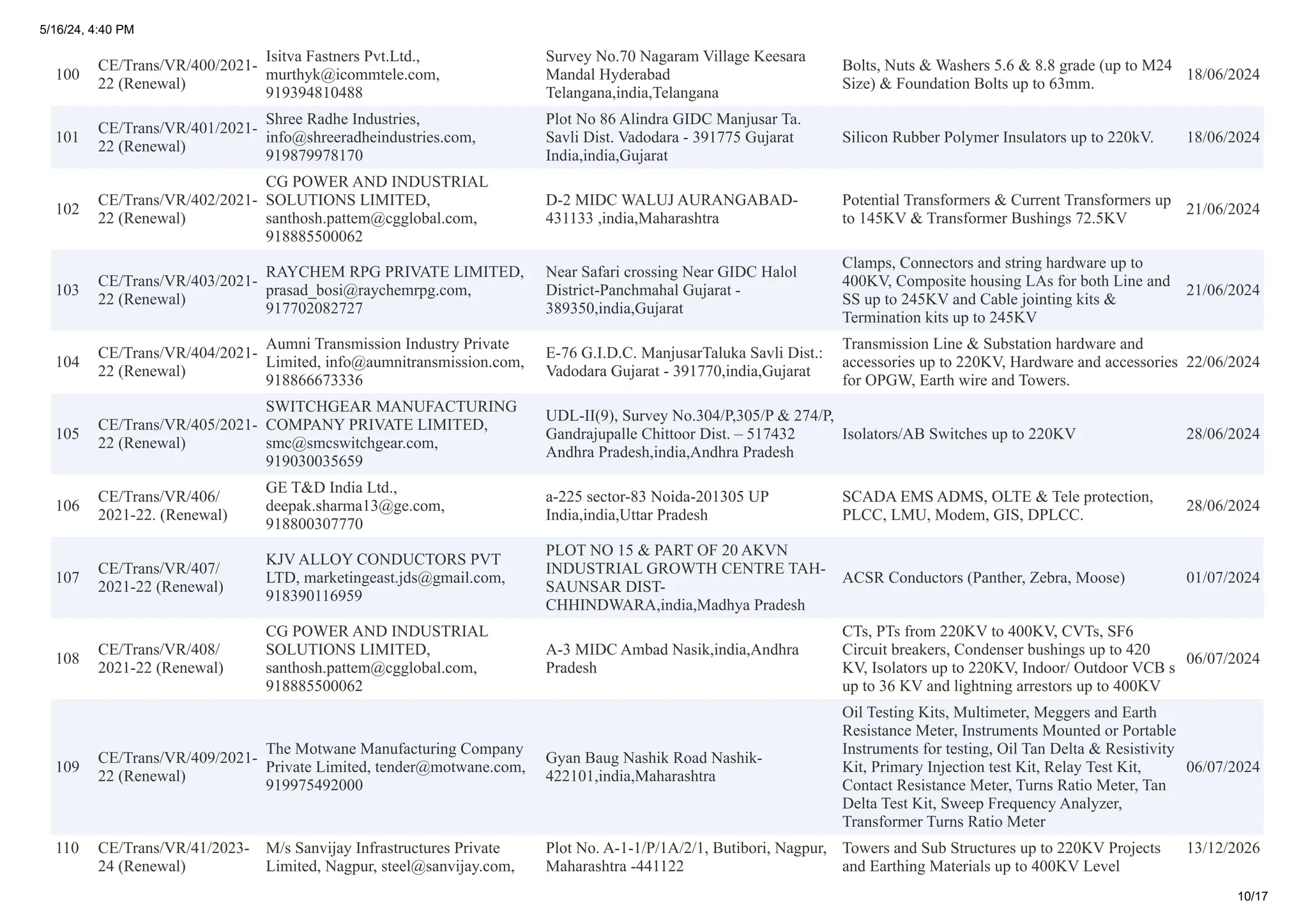 AP Transco Vendor Mail ID and details_ 2024.pdf