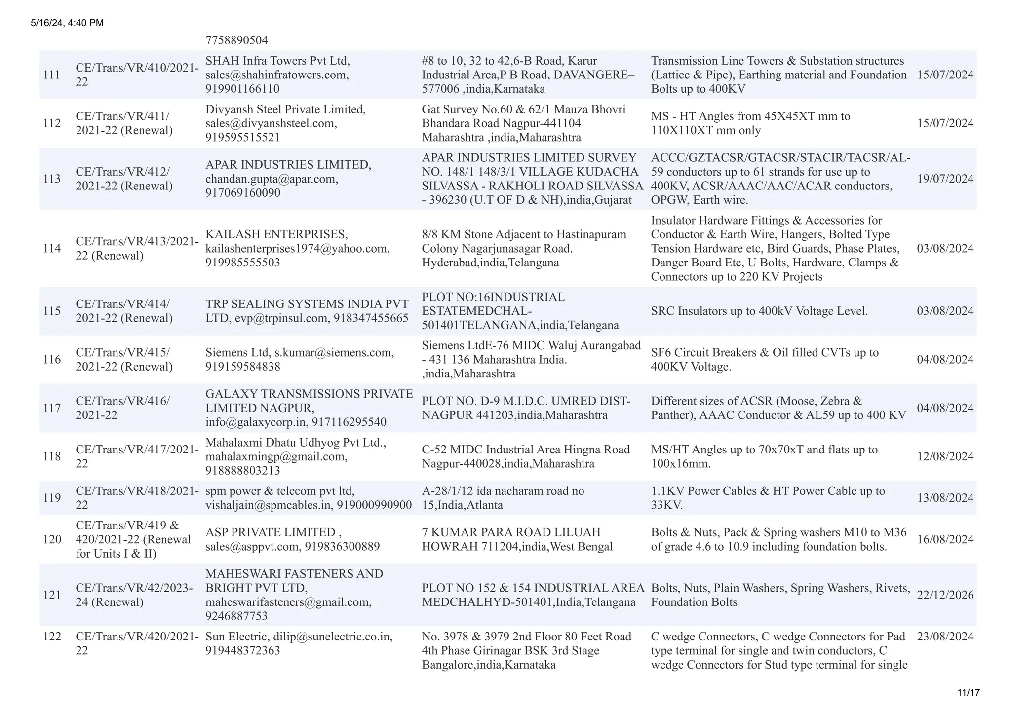 AP Transco Vendor Mail ID and details_ 2024.pdf