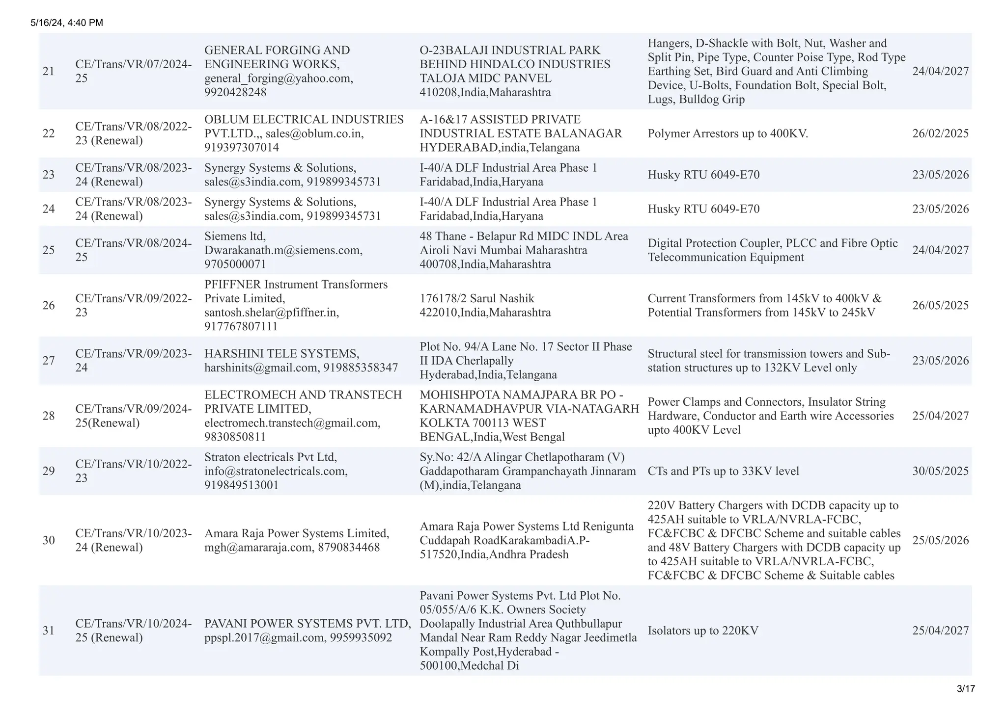 AP Transco Vendor Mail ID and details_ 2024.pdf
