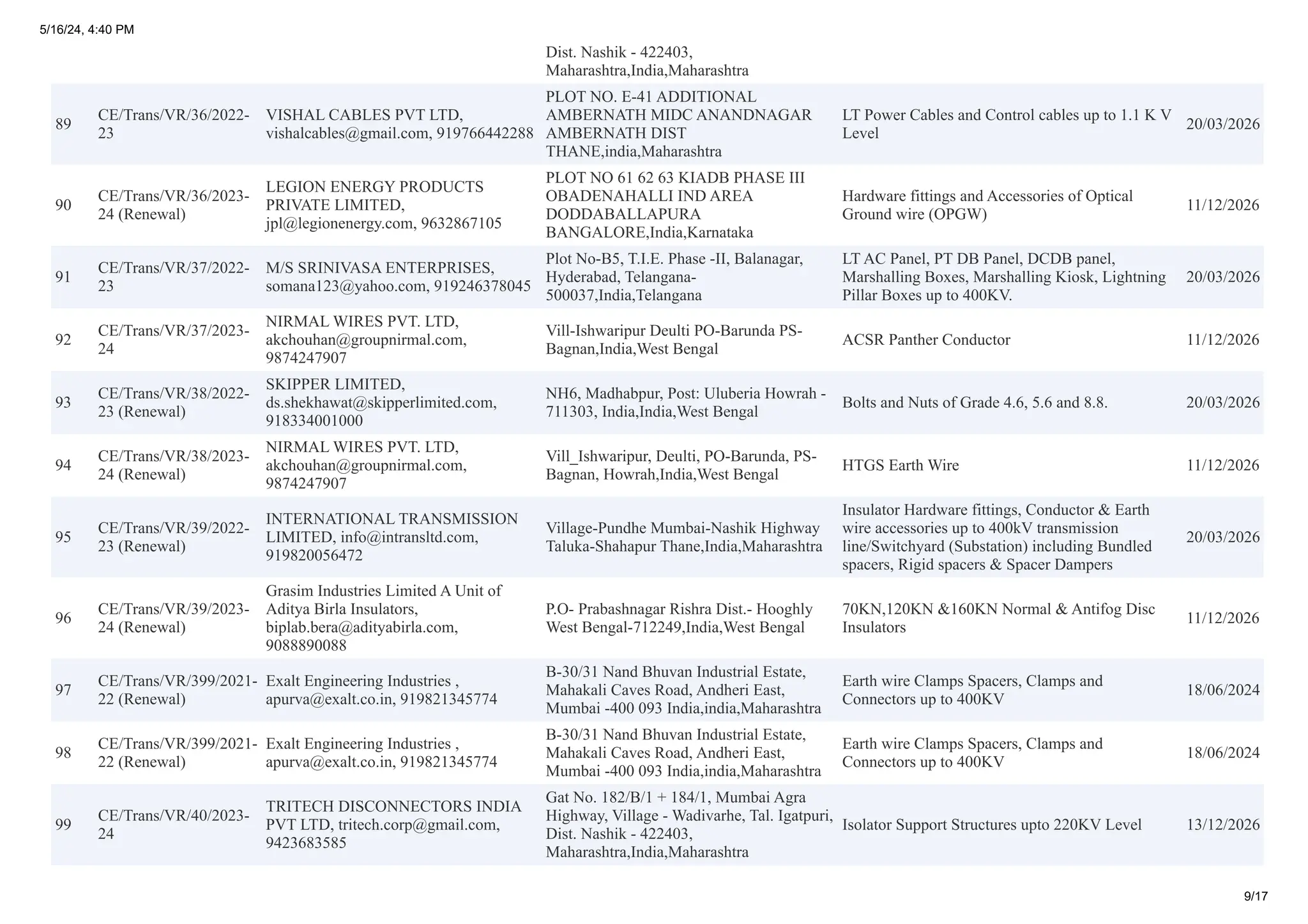 AP Transco Vendor Mail ID and details_ 2024.pdf