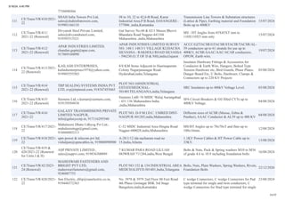 AP Transco Vendor Mail ID and details_ 2024.pdf