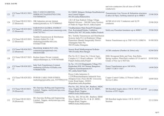 AP Transco Vendor Mail ID and details_ 2024.pdf