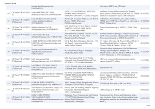 AP Transco Vendor Mail ID and details_ 2024.pdf