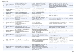 AP Transco Vendor Mail ID and details_ 2024.pdf