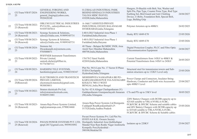 AP Transco Vendor Mail ID and details_ 2024.pdf