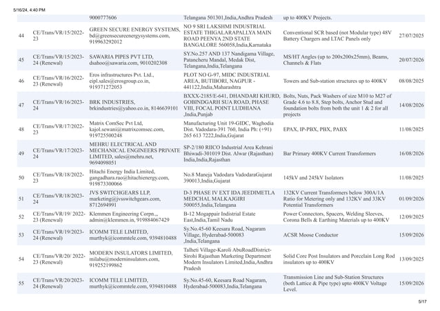 AP Transco Vendor Mail ID and details_ 2024.pdf