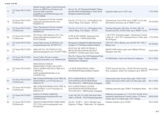 AP Transco Vendor Mail ID and details_ 2024.pdf