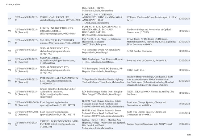 AP Transco Vendor Mail ID and details_ 2024.pdf