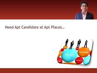 Apt Resources- HR Consultancy | PPT