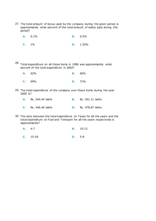 Apt set 1 paper | DOCX | Business Accounting & Finance | Business