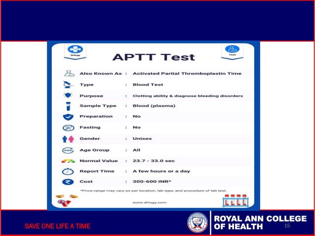 APPT- Activated Partial Thromboplastin Test | PPTX