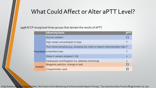 Anti-Xa versus aPTT Monitoring for Intravenous Heparin Administration ...