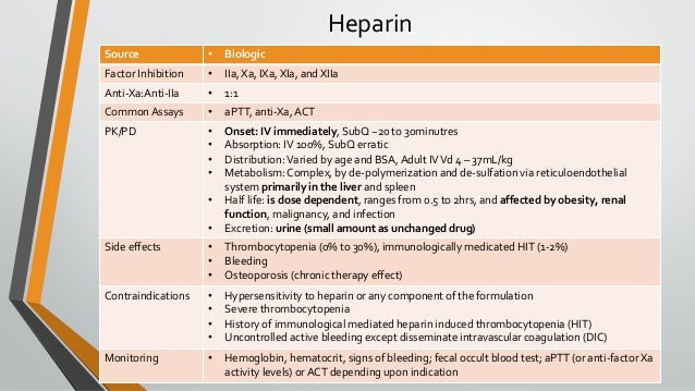 Anti-Xa versus aPTT Monitoring for Intravenous Heparin Administration…