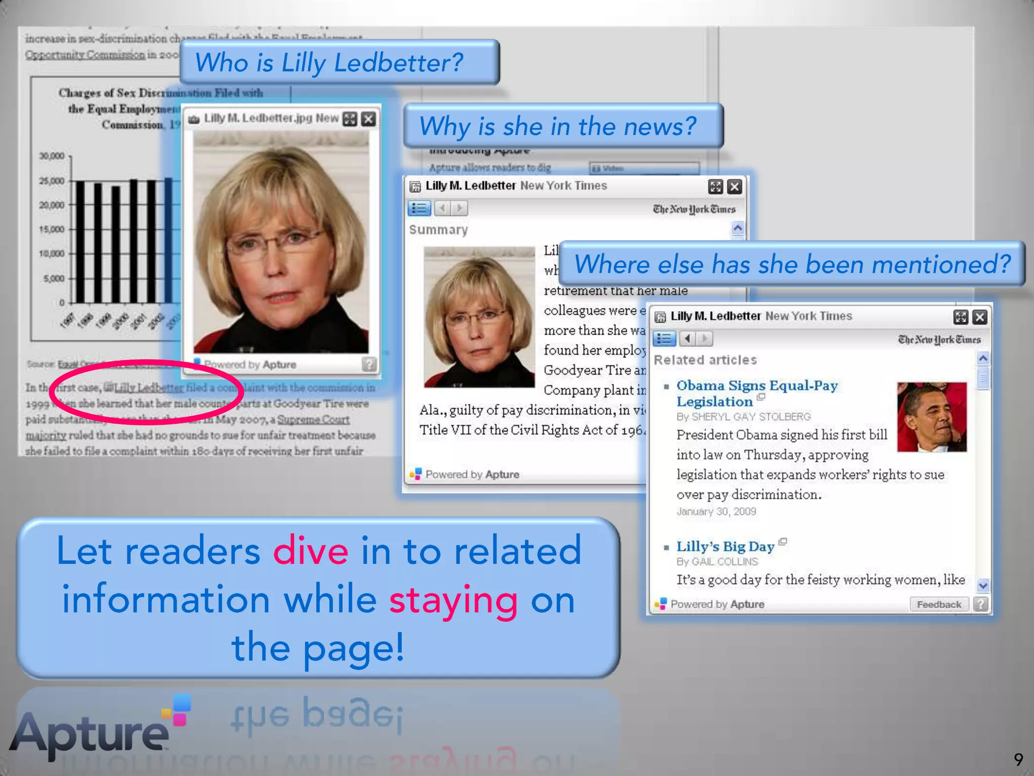 Apture Publisher Intro 1.2 | PPTX