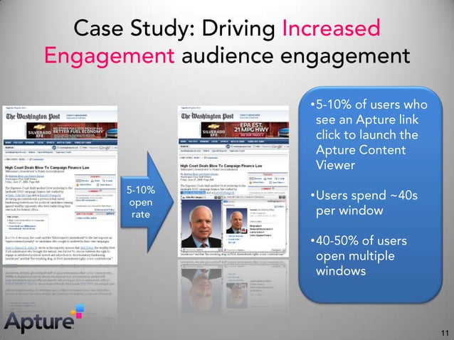 Apture Publisher Intro 1.2 | PPTX